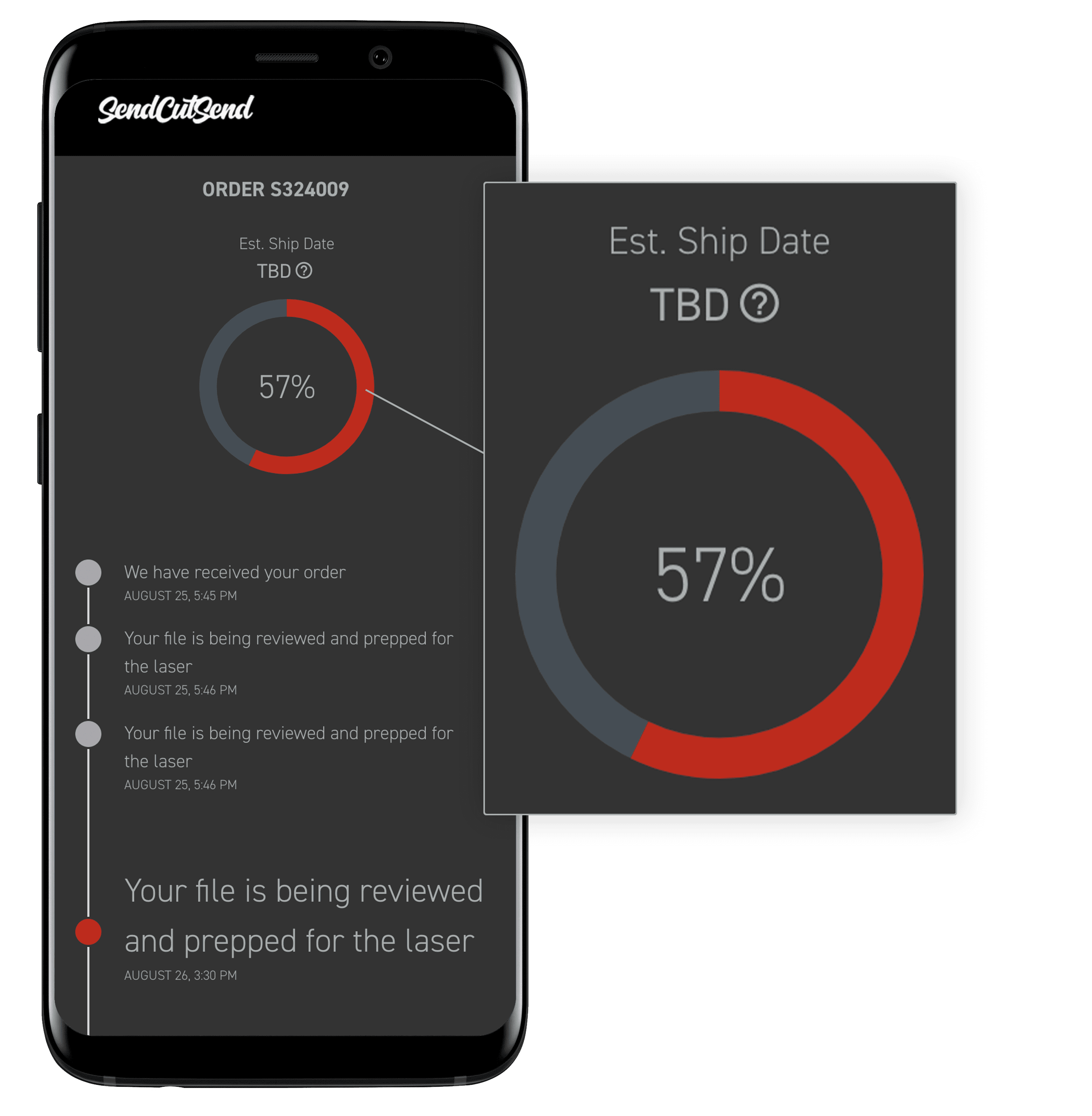 Laser Cutting Processing Times - SendCutSend