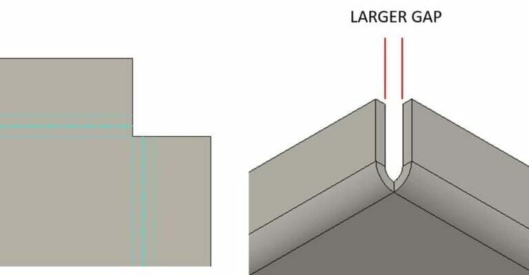 How to Design Bend Reliefs & Corner Reliefs for Sheet Metal Parts