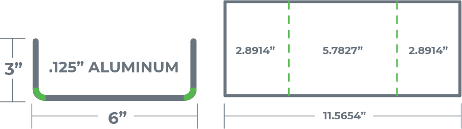 Sheet Metal Fabrication Bending and Forming Guidelines