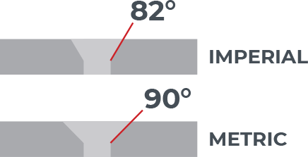 Countersinking Design Guidelines - SendCutSend