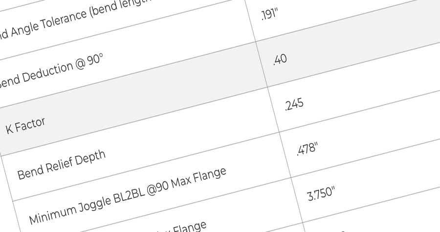 A Guide to K Factor in Sheet Metal Bending