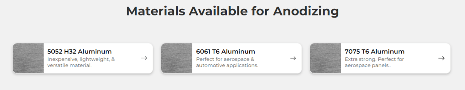 Strongest vs Weakest Materials for Sheet Metal Manufacturing | SendCutSend