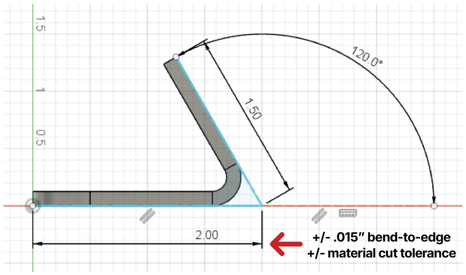 What are your tolerances for bending? | SendCutSend